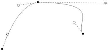 Drawing a Curve