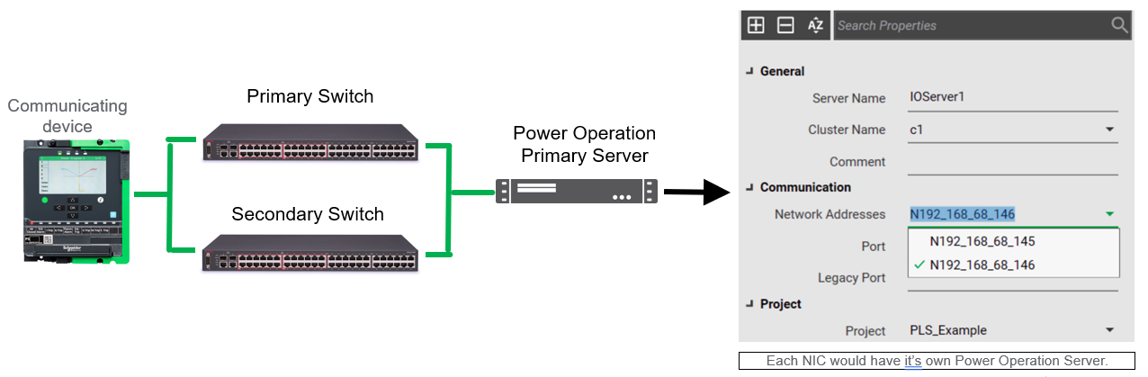 Server component architecture