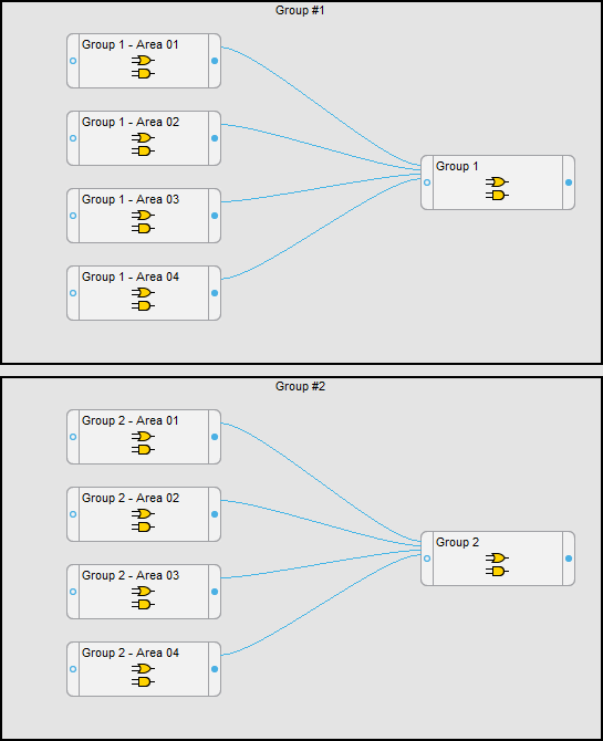 Configuring the VIP Framework and Vista Diagrams for ANSI