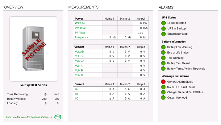 Configure the Standardized Equipment Diagrams