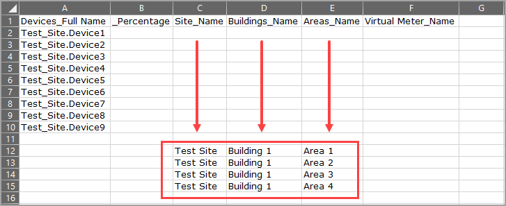 Populating a hierarchy