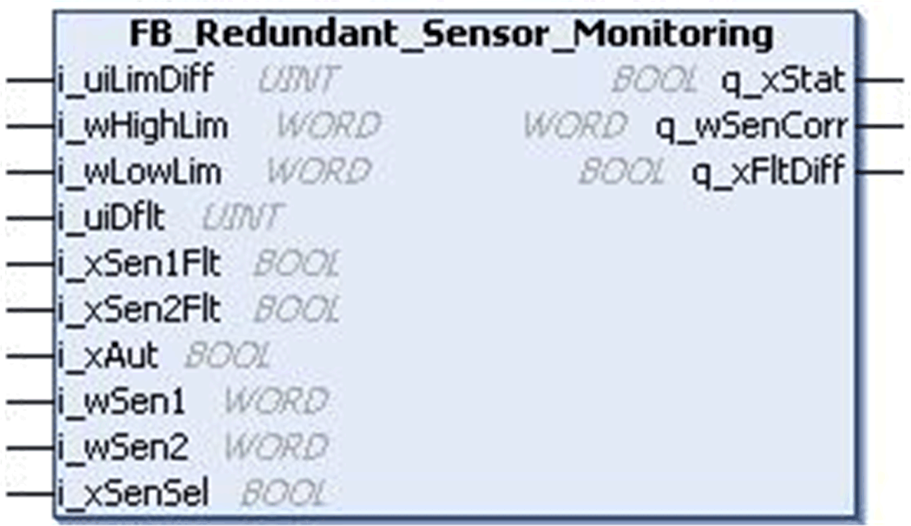 FB_Redundant_Sensor_Monitoring Funktionsbaustein