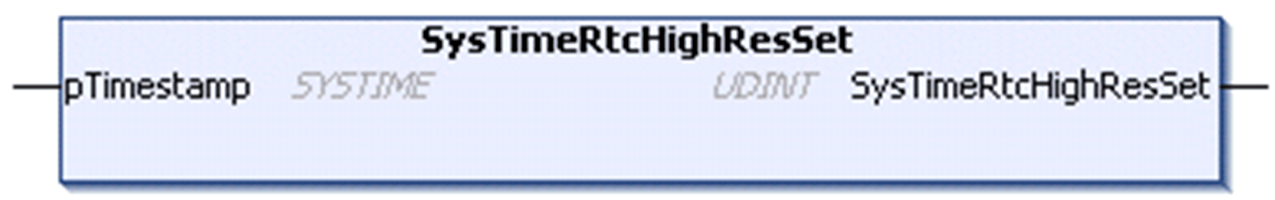 SysTimeRtcHighResSet