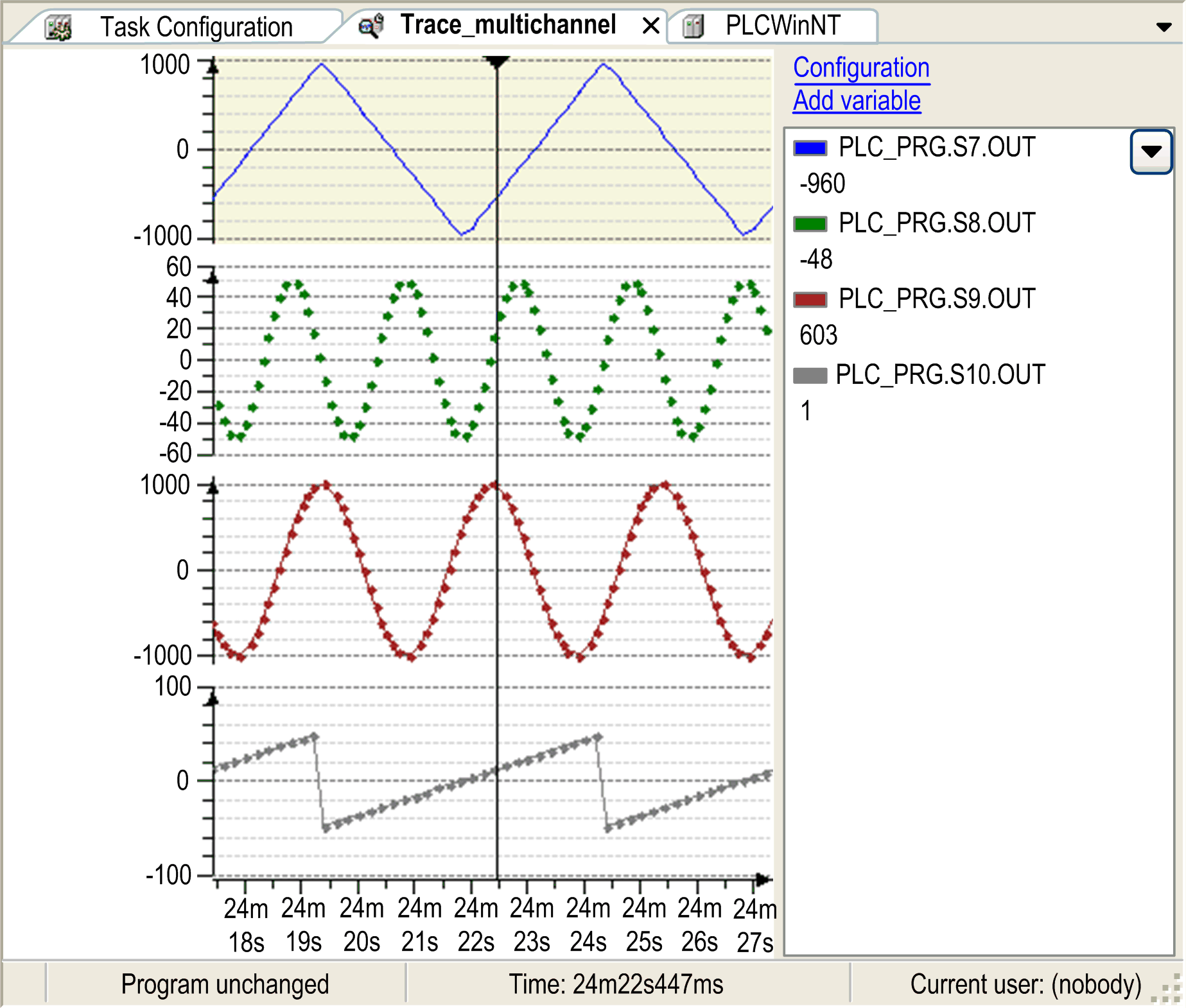 Commands for Customizing the View of Graphs