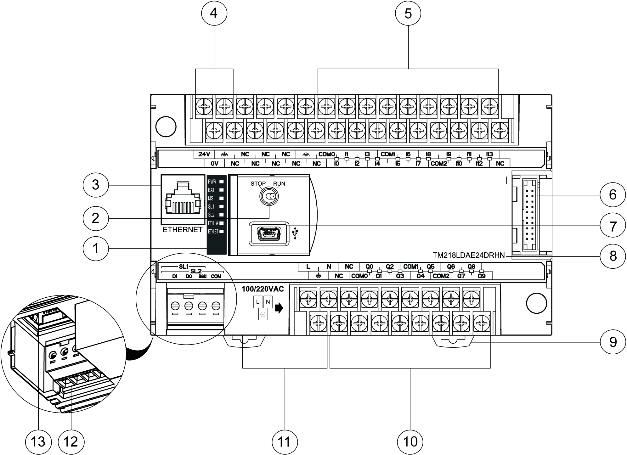 TM218LDAE24DRHN Presentation