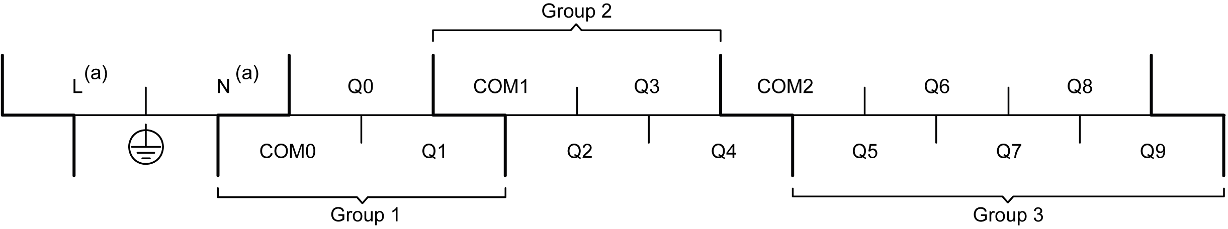 TM218LDA24DRN Presentation