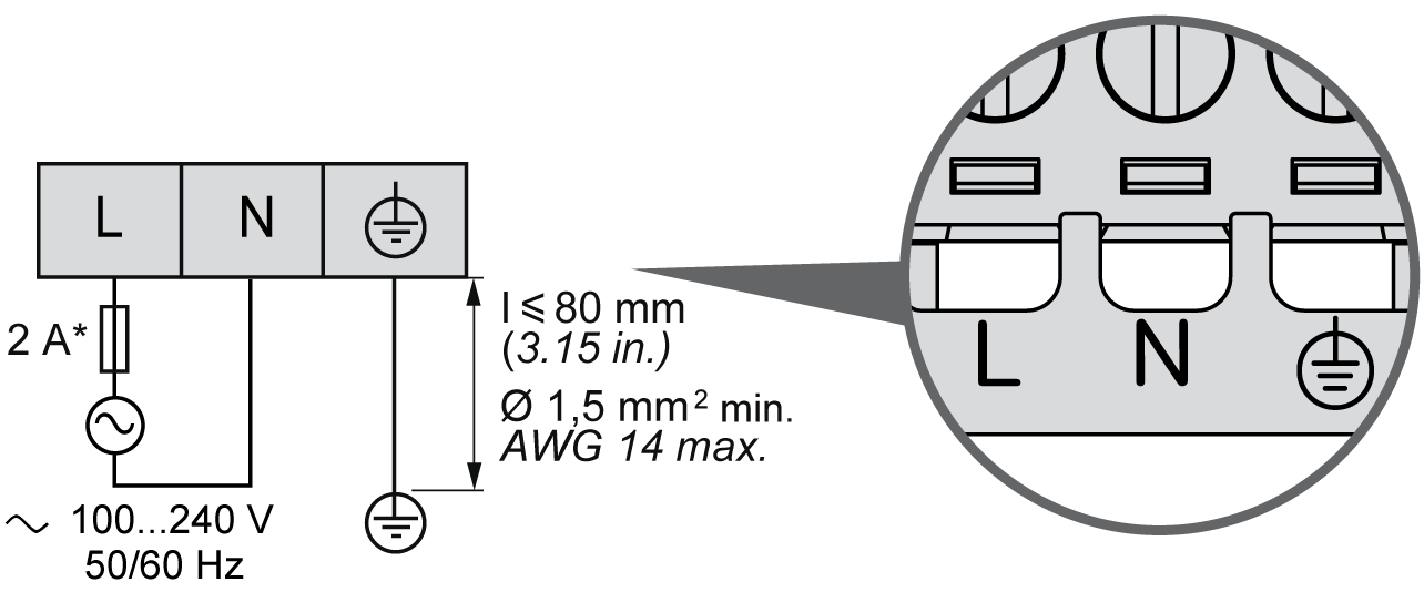 AC Power Supply Characteristics and Wiring
