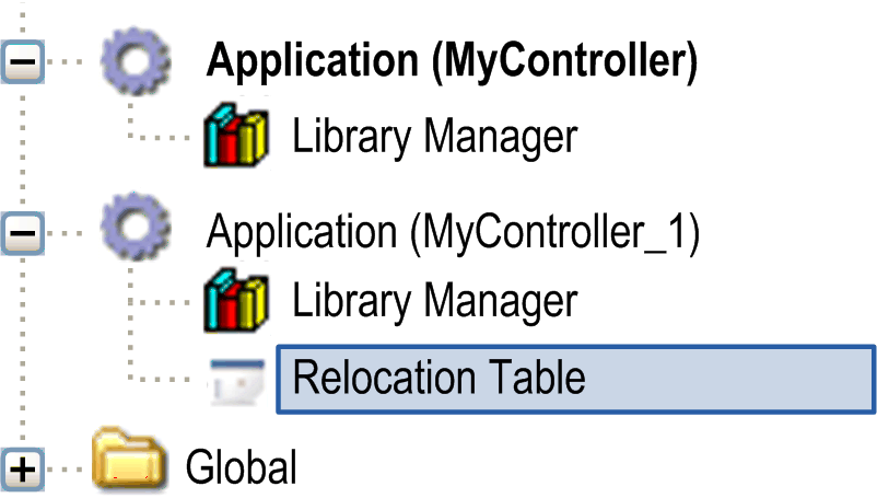 Relocation Table