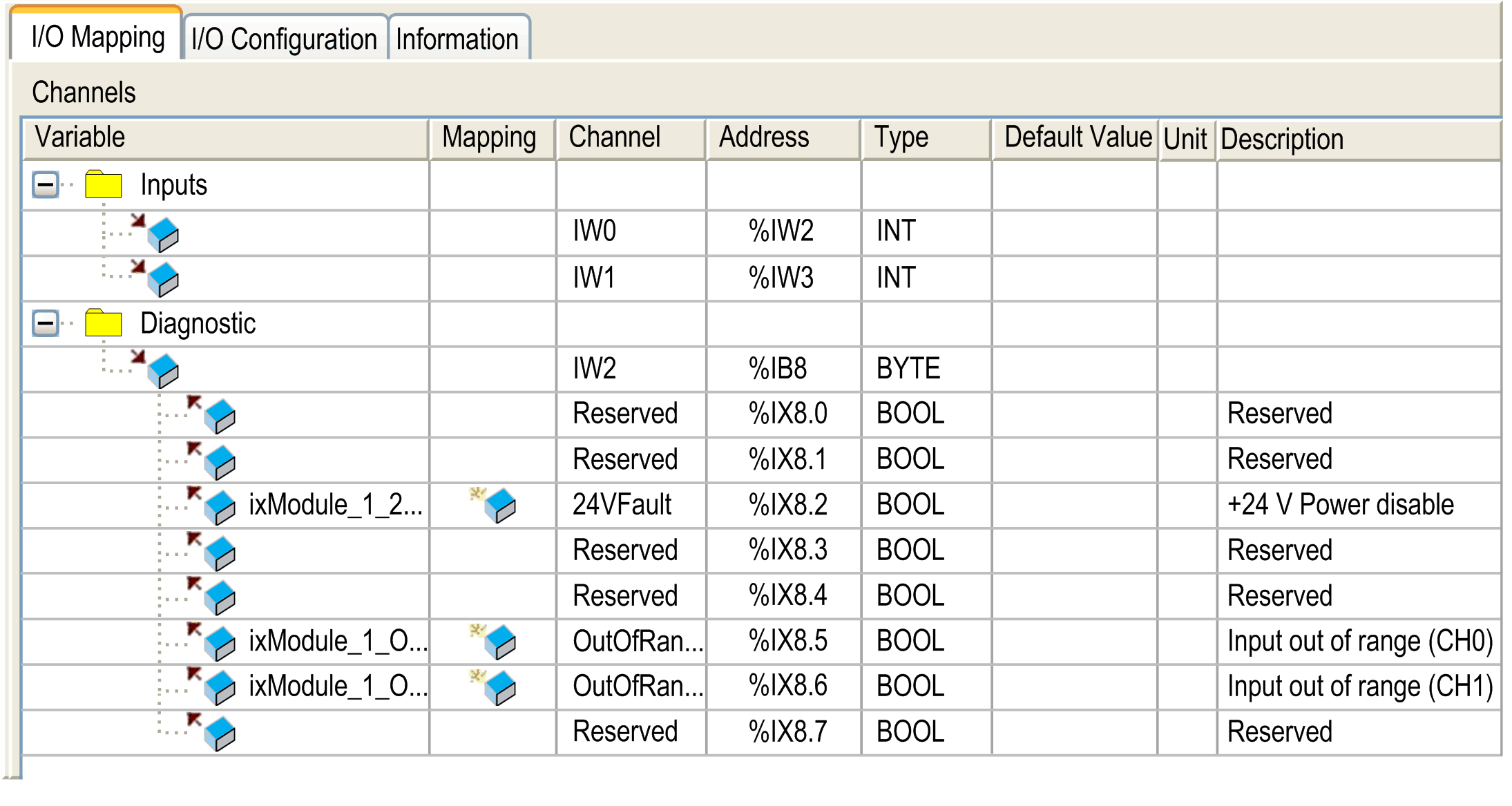 Configuring Cartridges