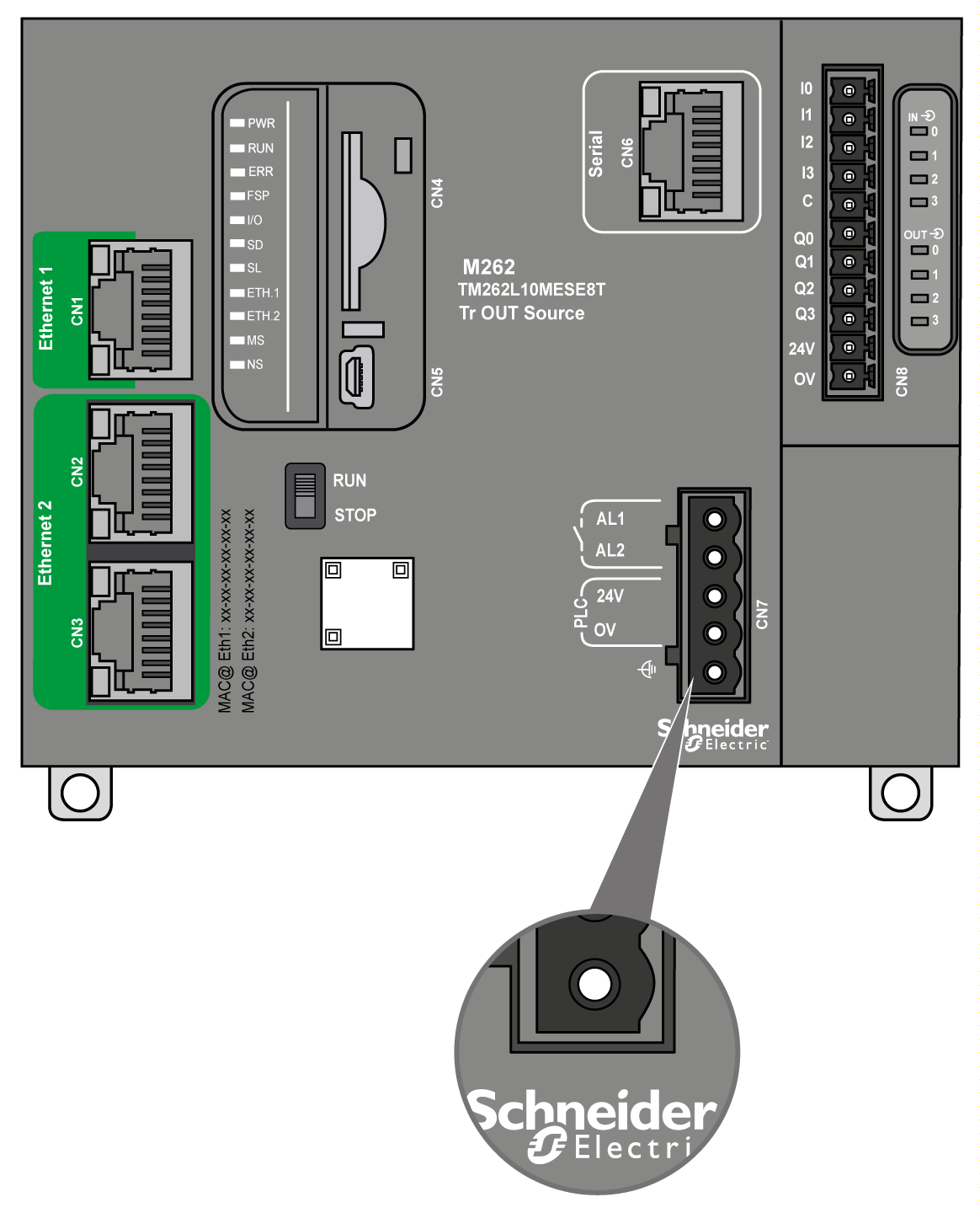 Conexión a tierra del sistema M262 Logic/Motion Controller