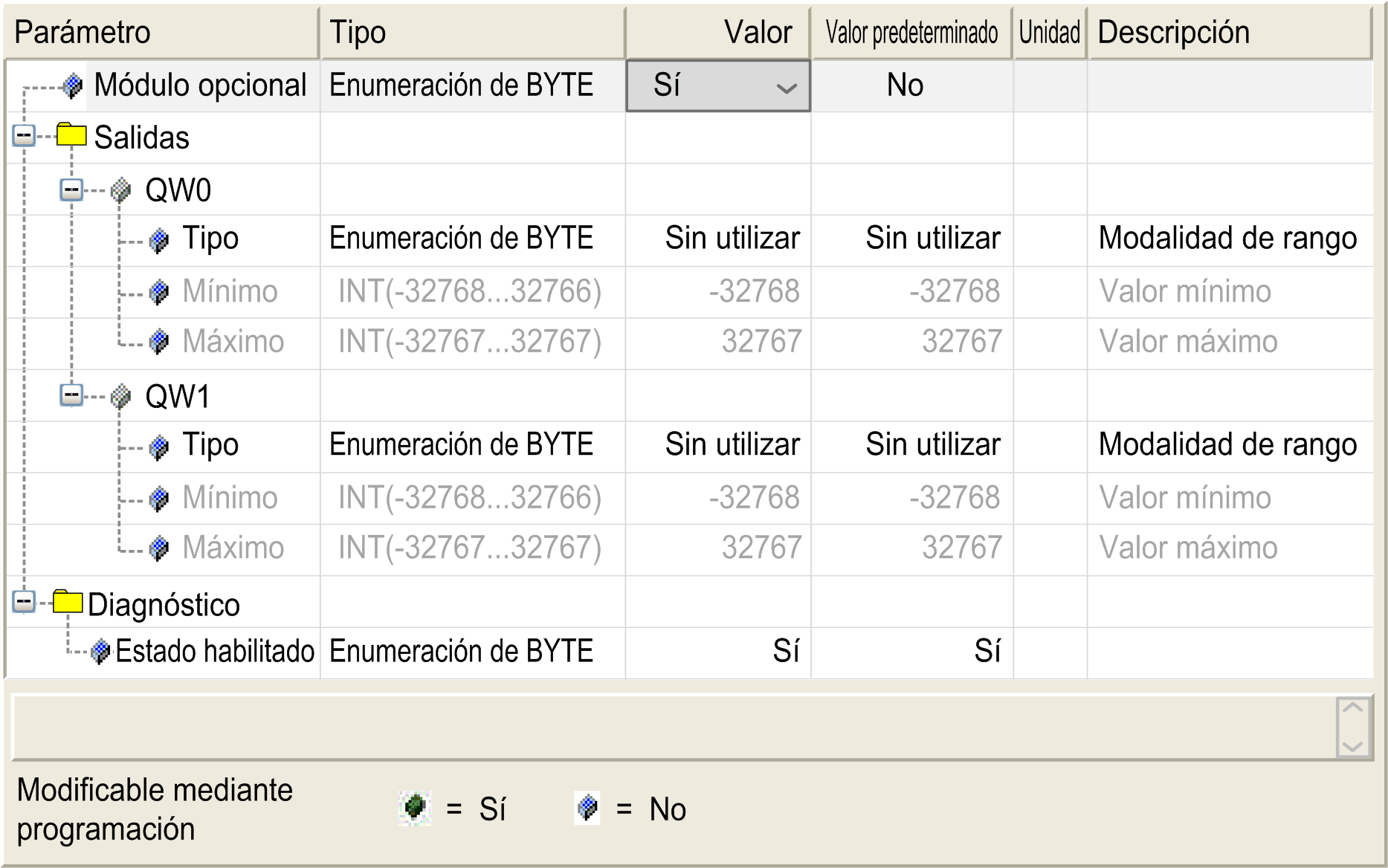 Módulos de ampliación de E/S opcionales