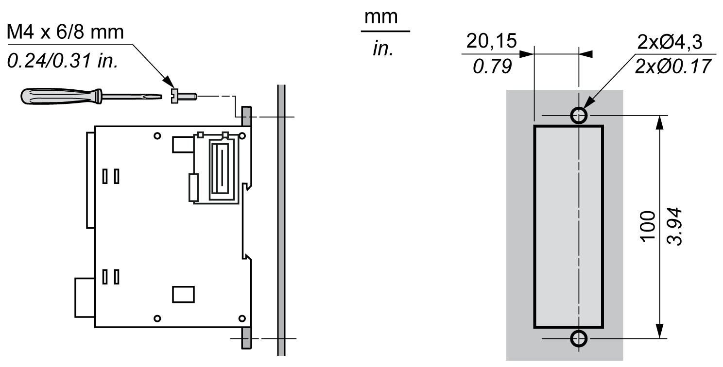 Montaje directo sobre la superficie de un panel