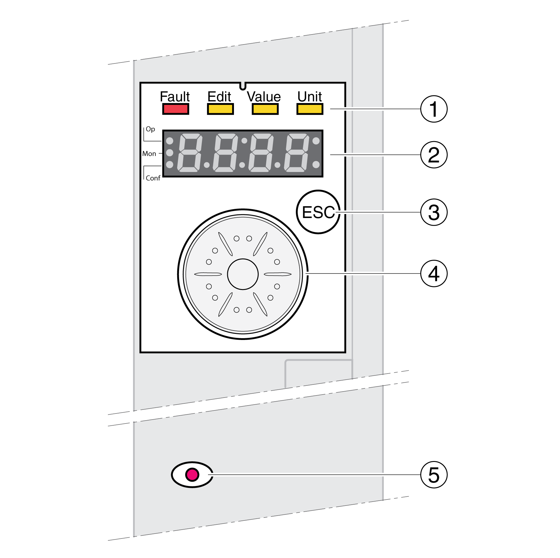 Aperçu de l'IHM intégrée