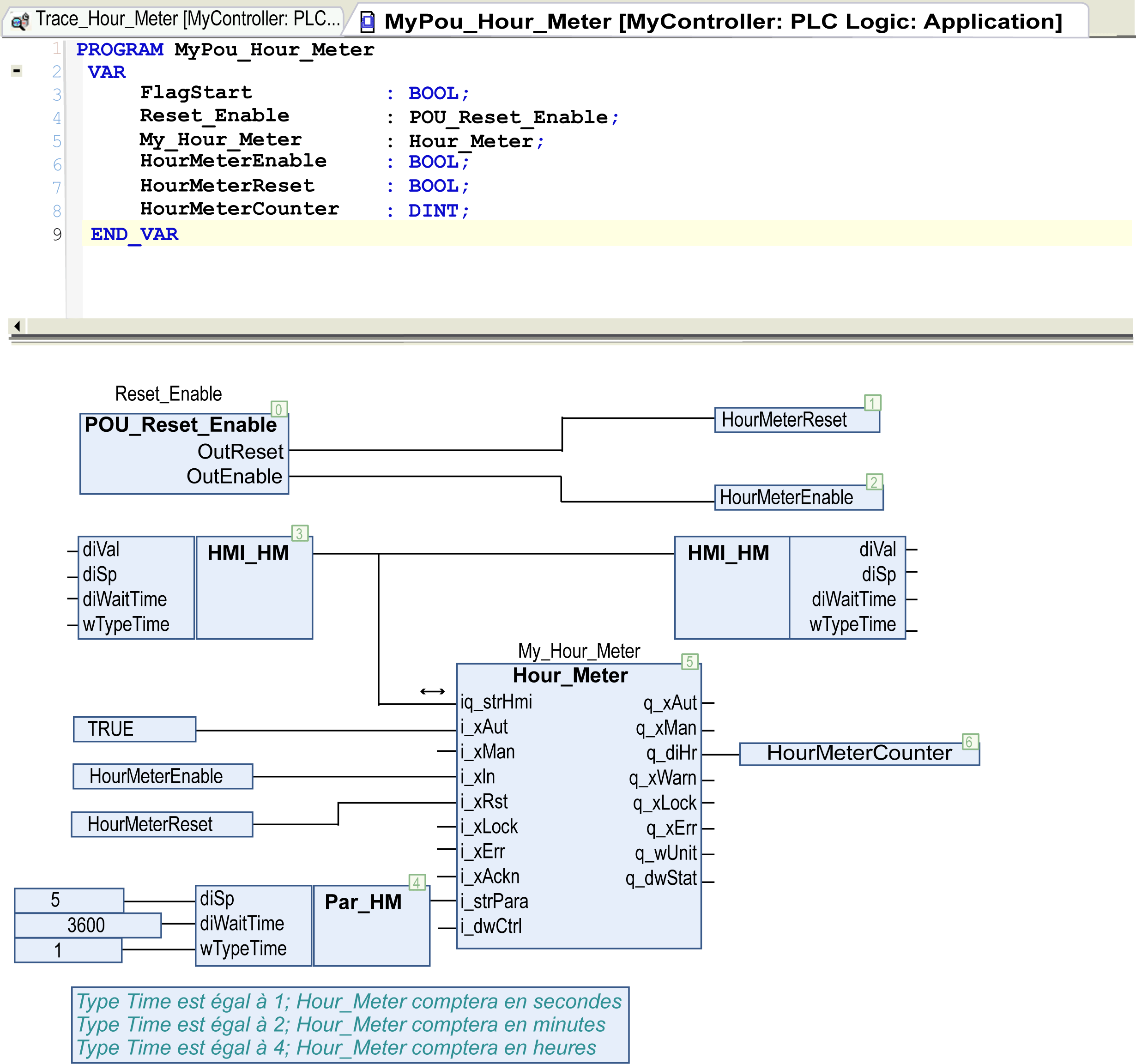 Instanciation et exemple d'utilisation