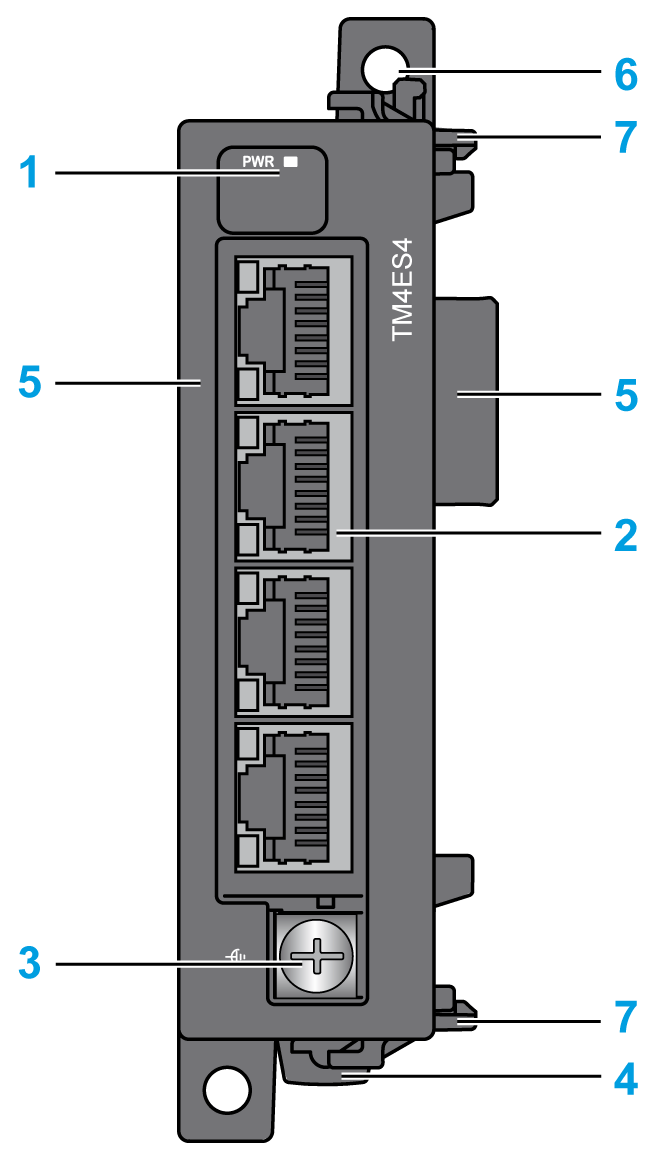 Présentation du TM4ES4