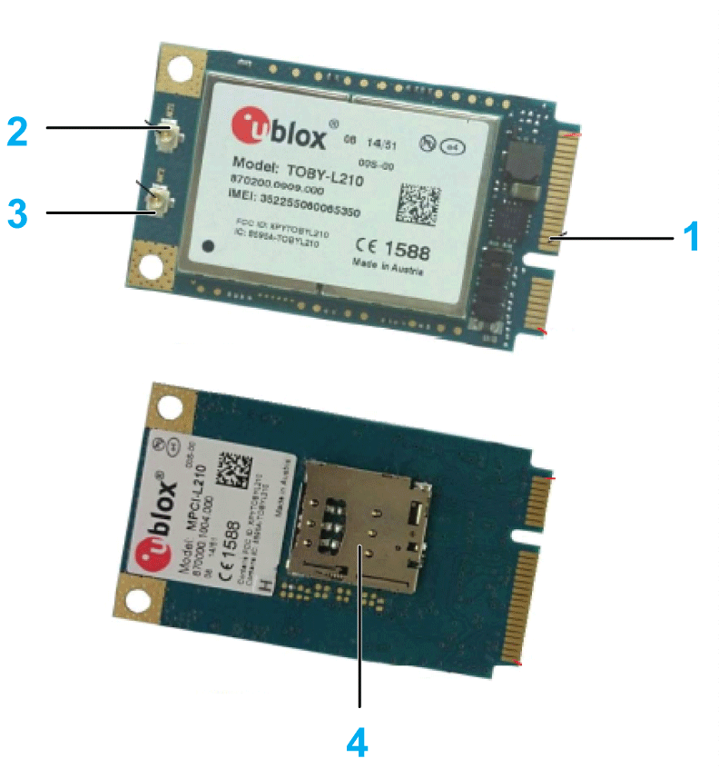 4G (mini PCIe) 接口描述