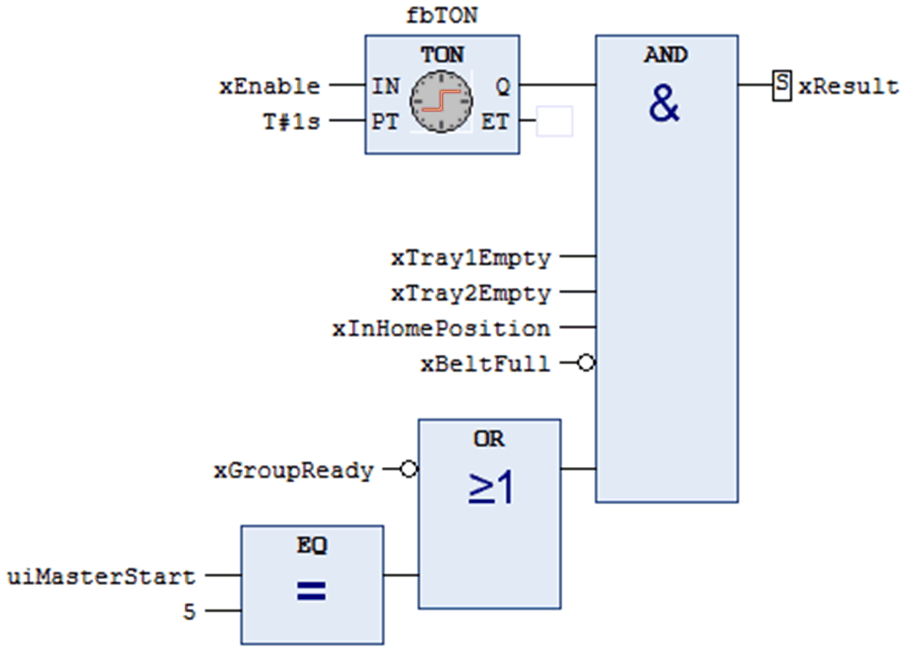 Metric: Halstead Complexity