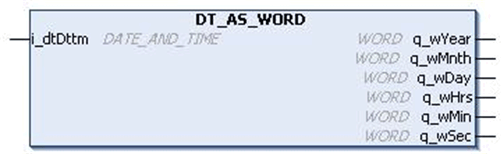 DT_AS_WORD: Converting Date and Time as Word
