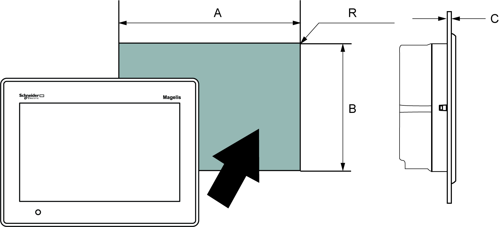 Panel-cut Dimensions
