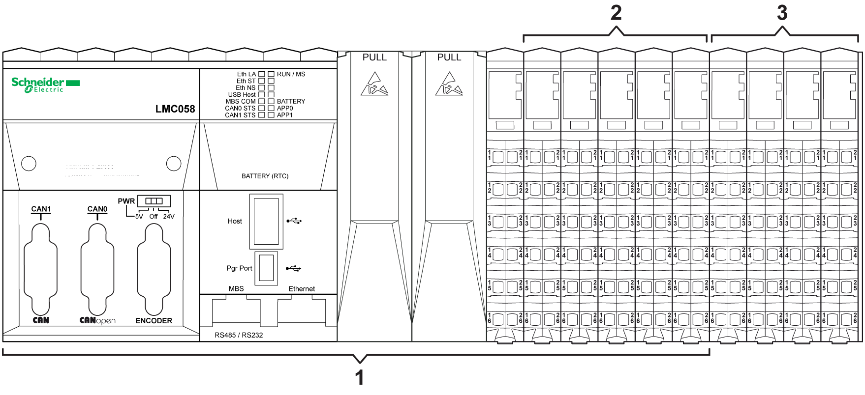 TM5 / TM7 Controller System Architecture