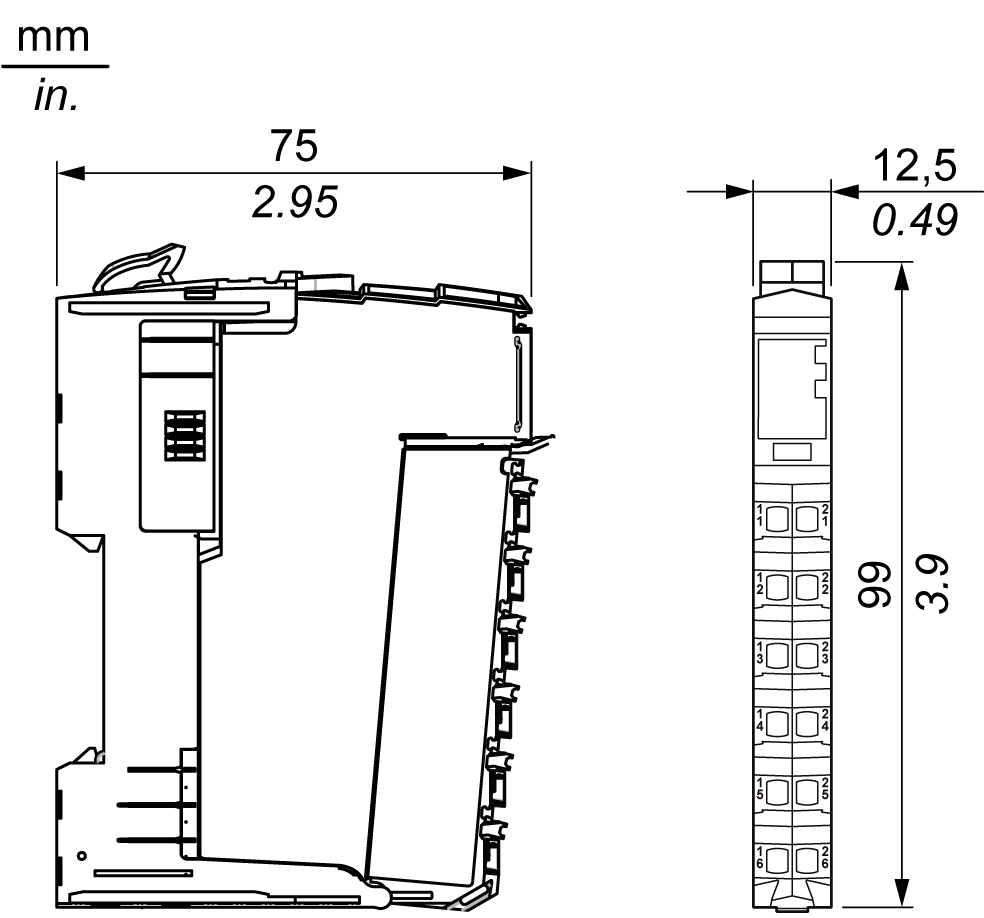 Enclosing the TM5 System