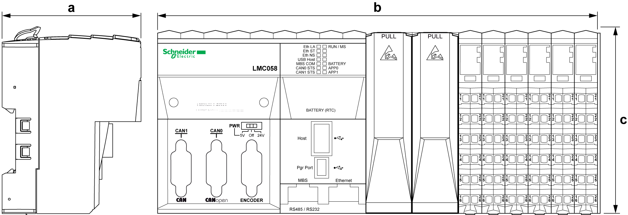Enclosing the TM5 System