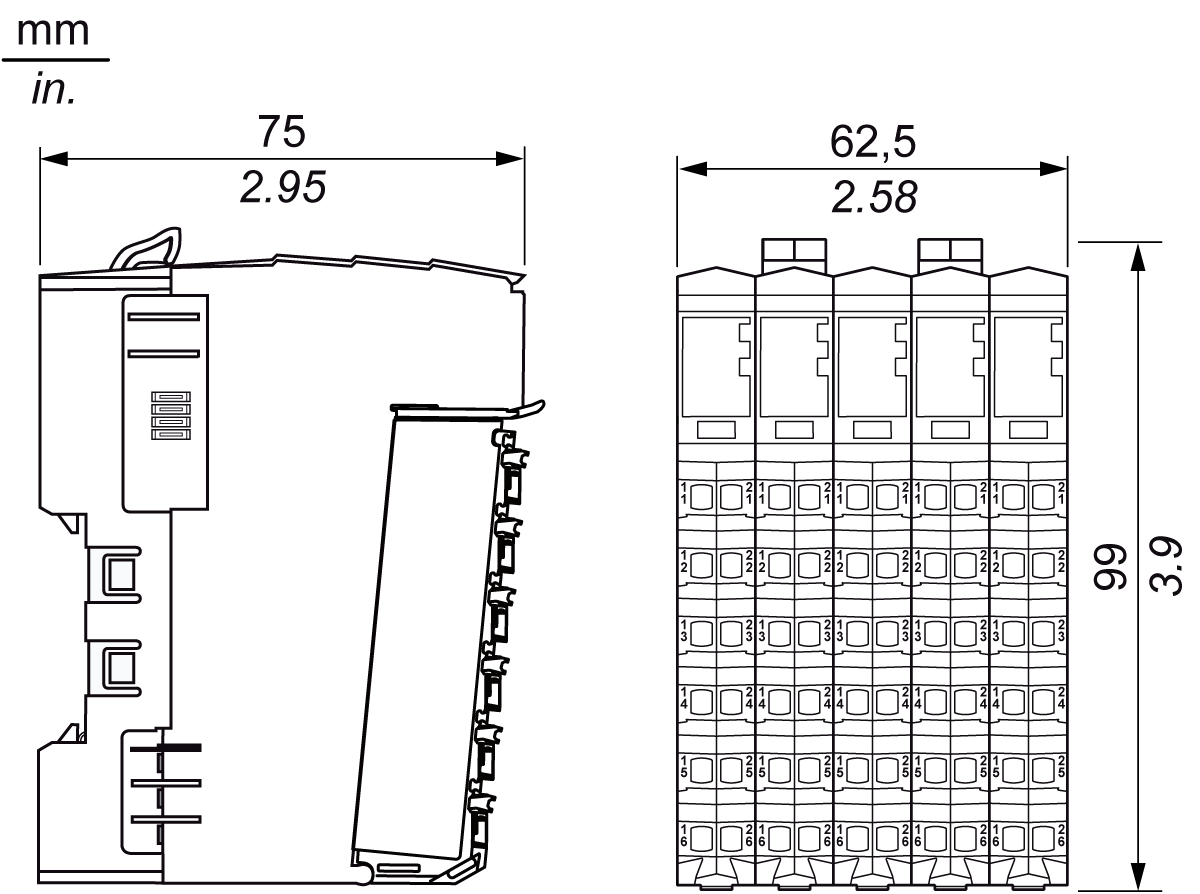 Enclosing the TM5 System