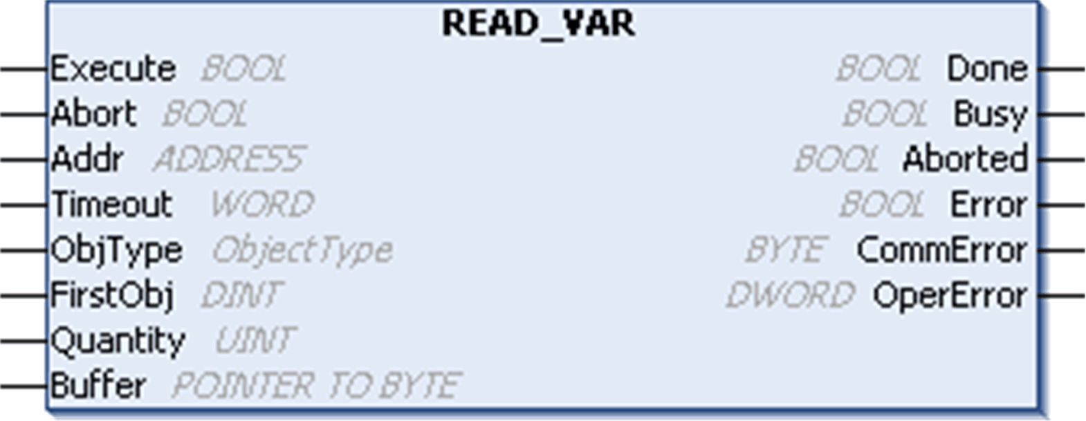 READ_VAR: Read Data from a Modbus Device