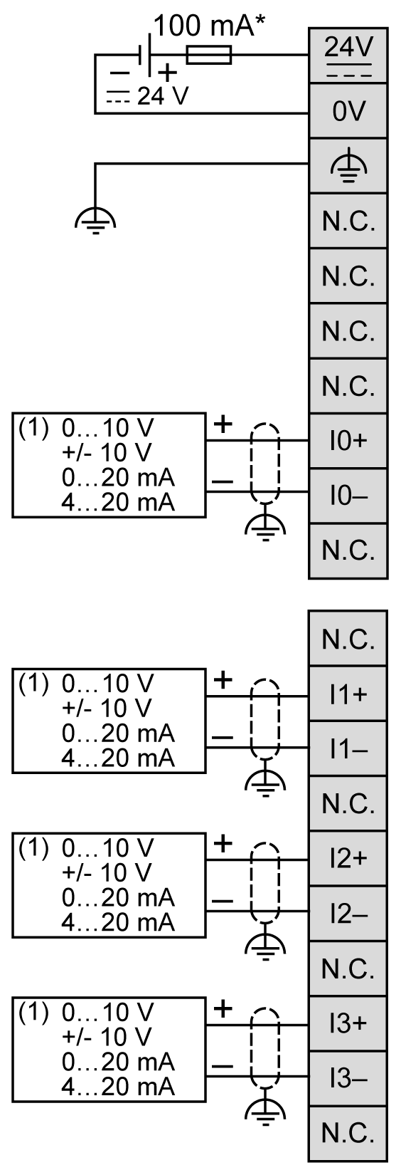 TM3AI4 / TM3AI4G Wiring Diagram