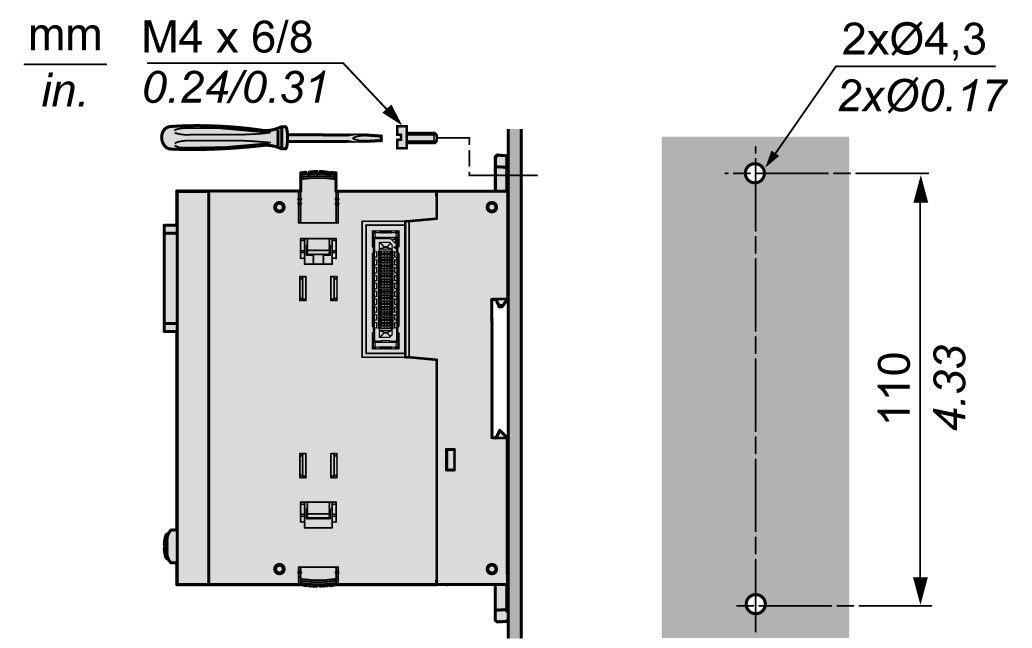 Direct Mounting on a Panel Surface