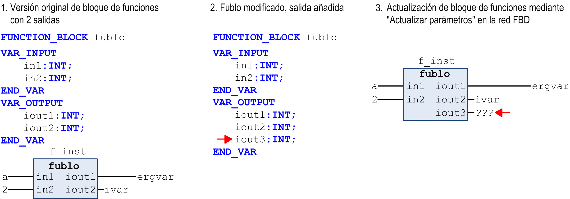 Actualizar parámetros