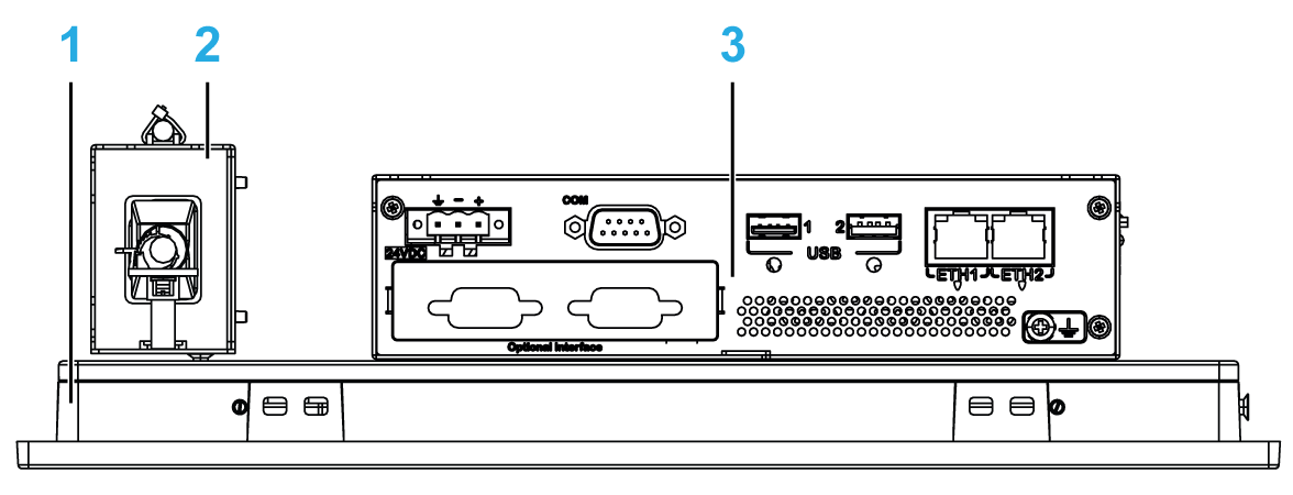 Box iPC Basic Optimized (HMIBMI) 描述