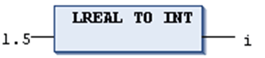 REAL_TO / LREAL_TO 转换