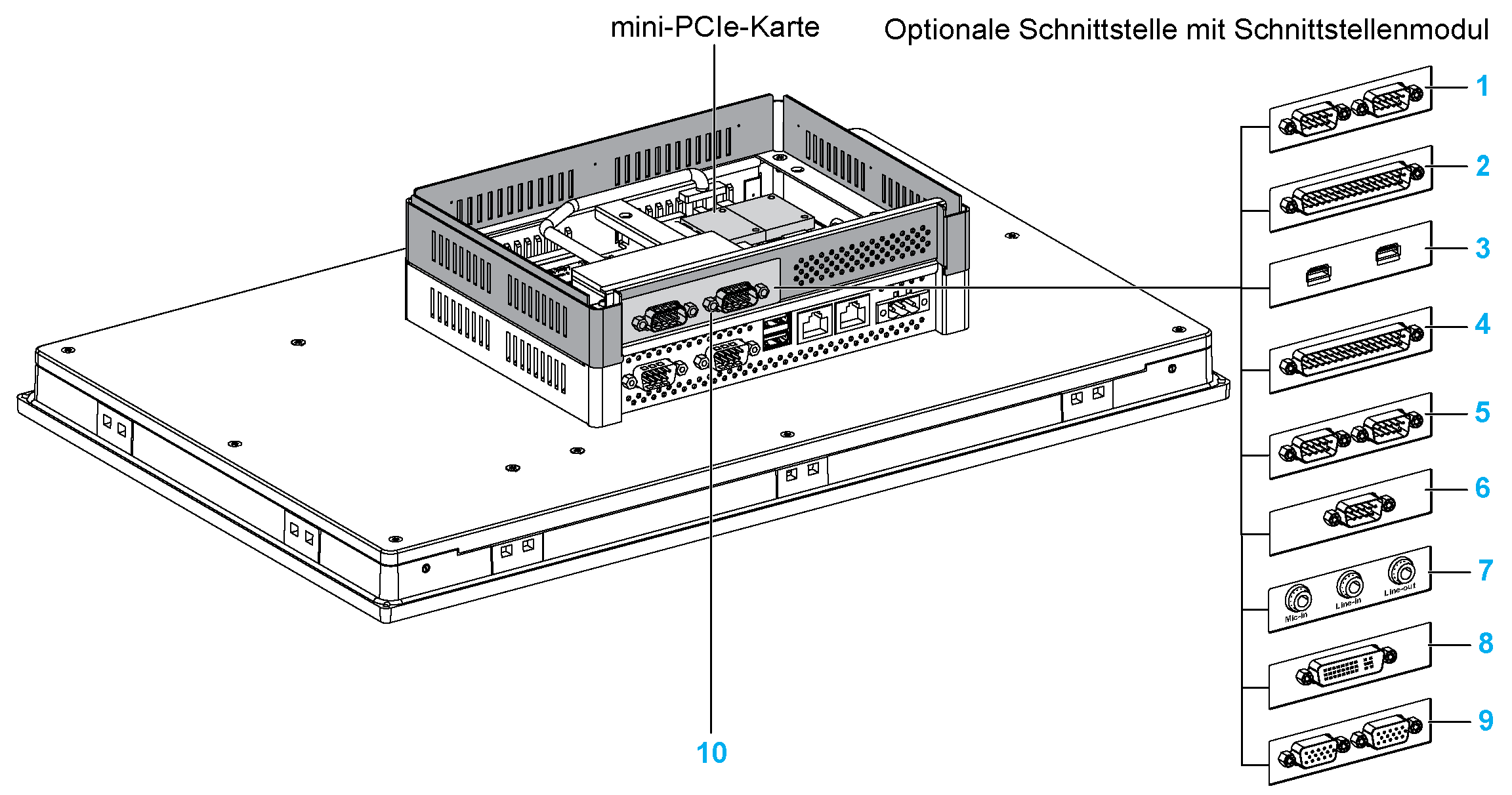 Installation optionaler Schnittstellen