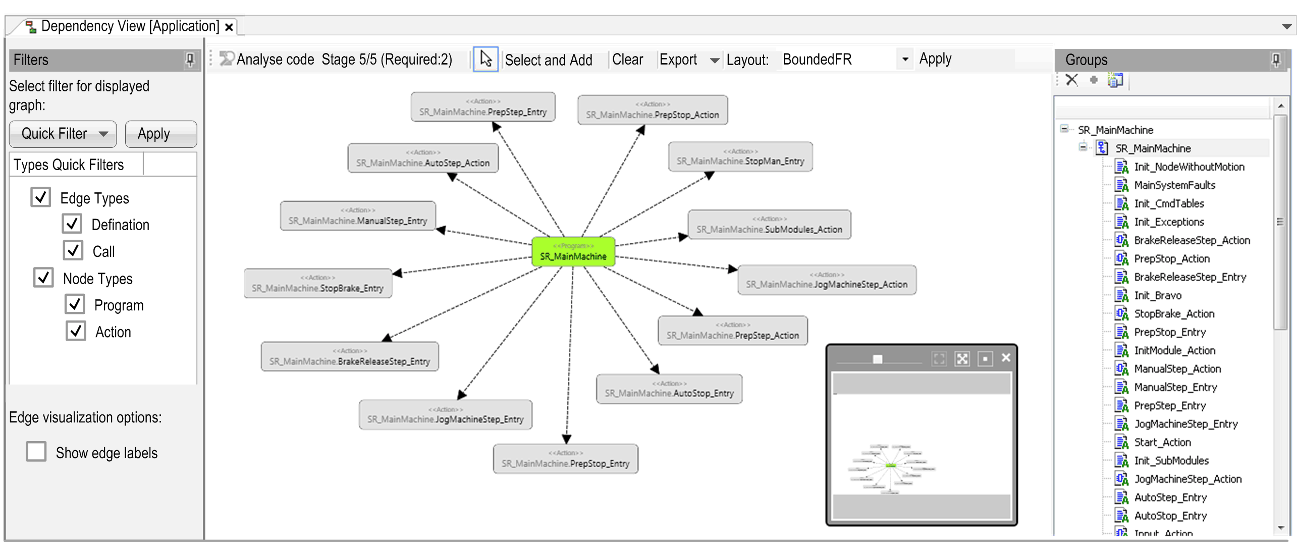 Dependency View (Overview)