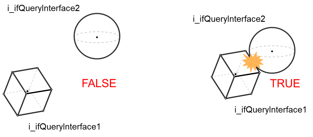 Using FC_CollisionQuery