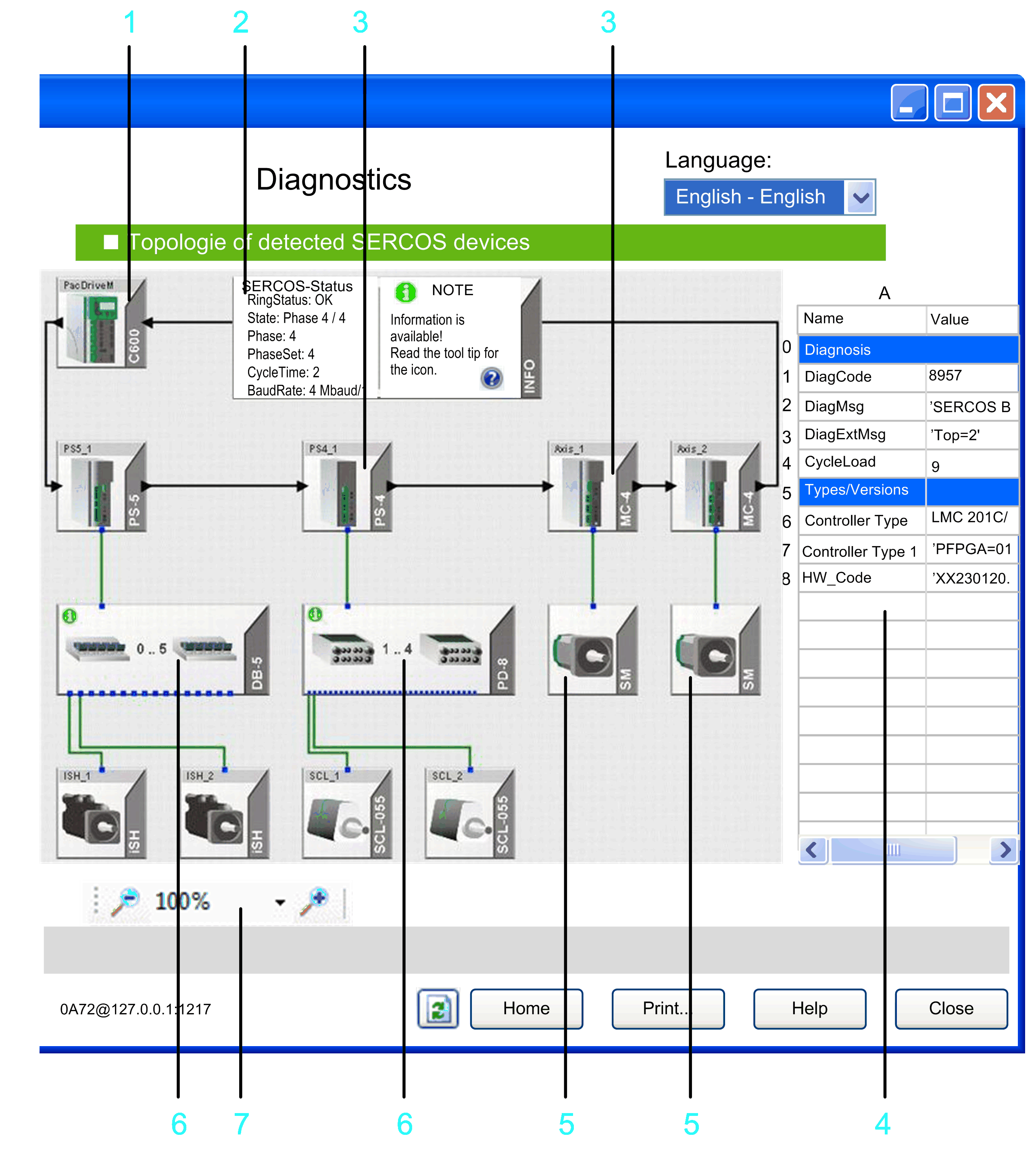 Specific Information for PacDrive M Controllers