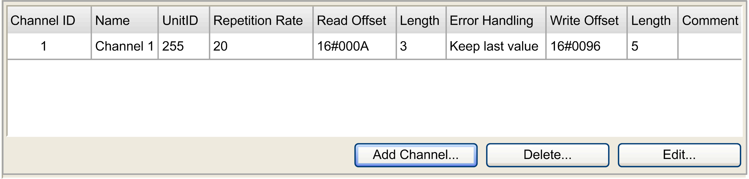 Modbus TCP Cyclic Data Exchanges Configuration