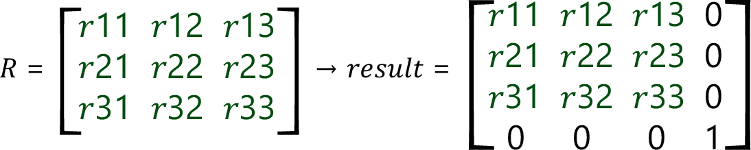 FC_RotationMatrixToPoseMatrix - General Information