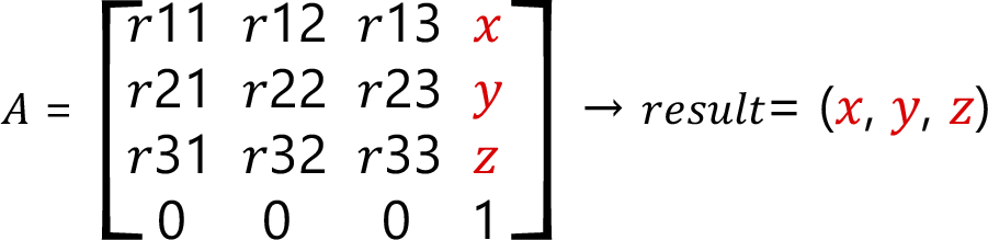 FC_PoseMatrixToPosition - General Information