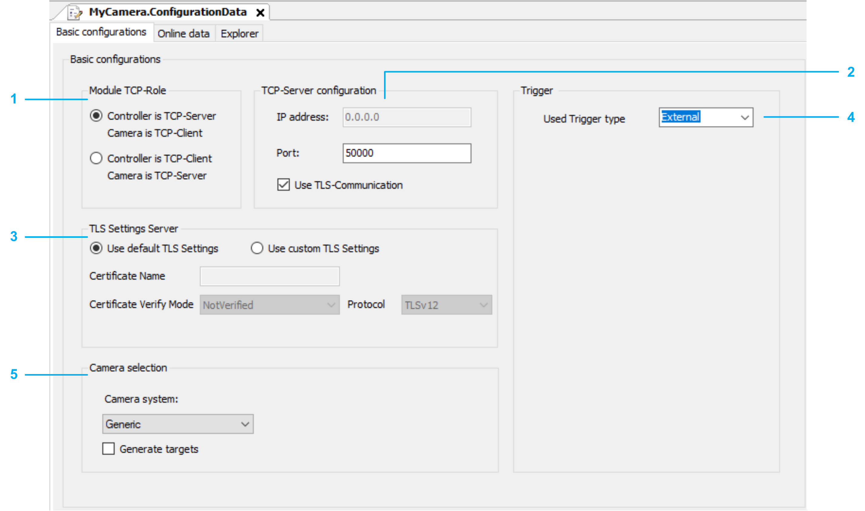 Basic Configurations