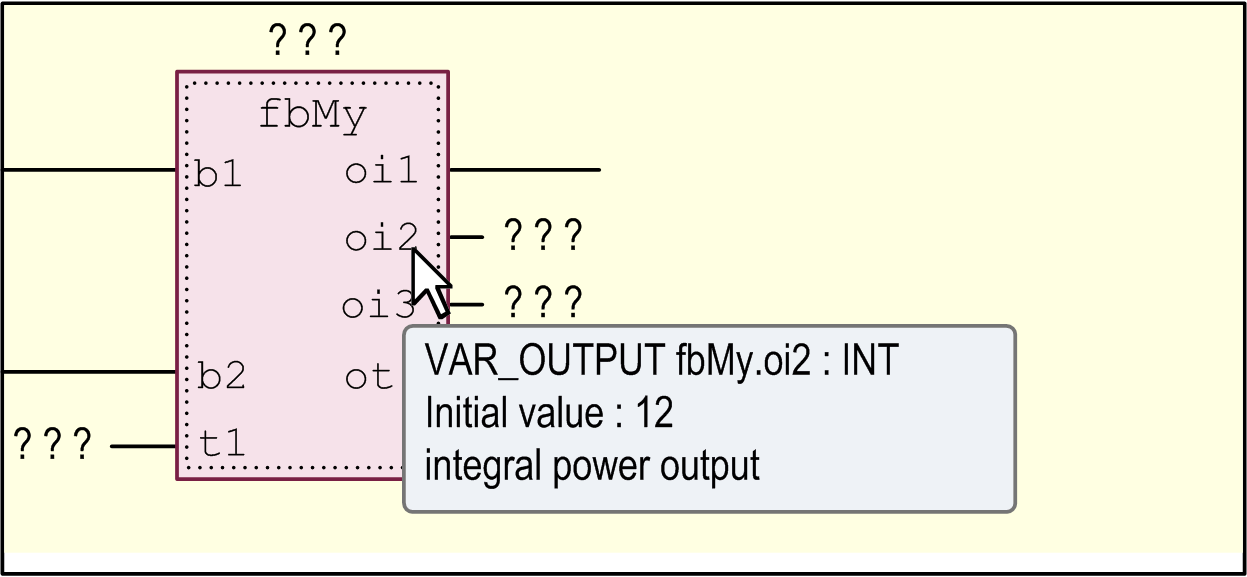 Working in the FBD and LD Editor