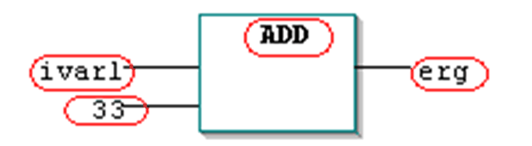 Cursor Positions in FBD, LD, and IL