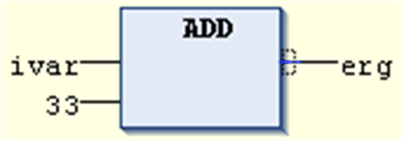 Cursor Positions in FBD, LD, and IL