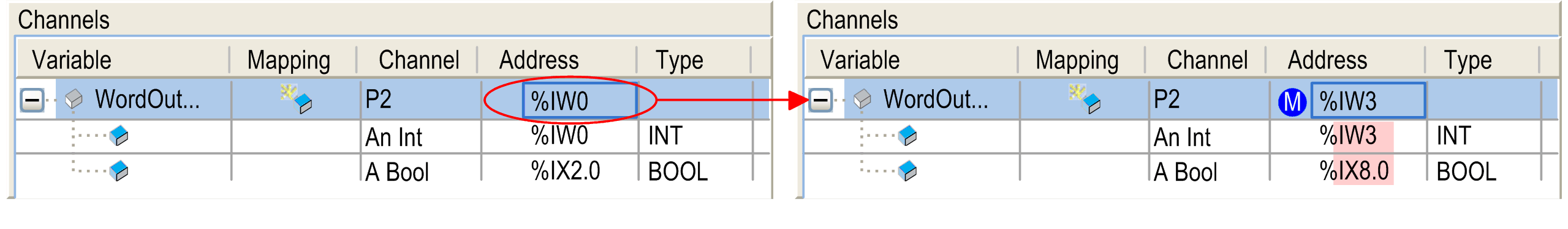 Working with the I/O Mapping Dialog Box