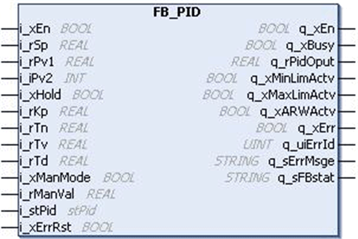 FB_PID Function Block