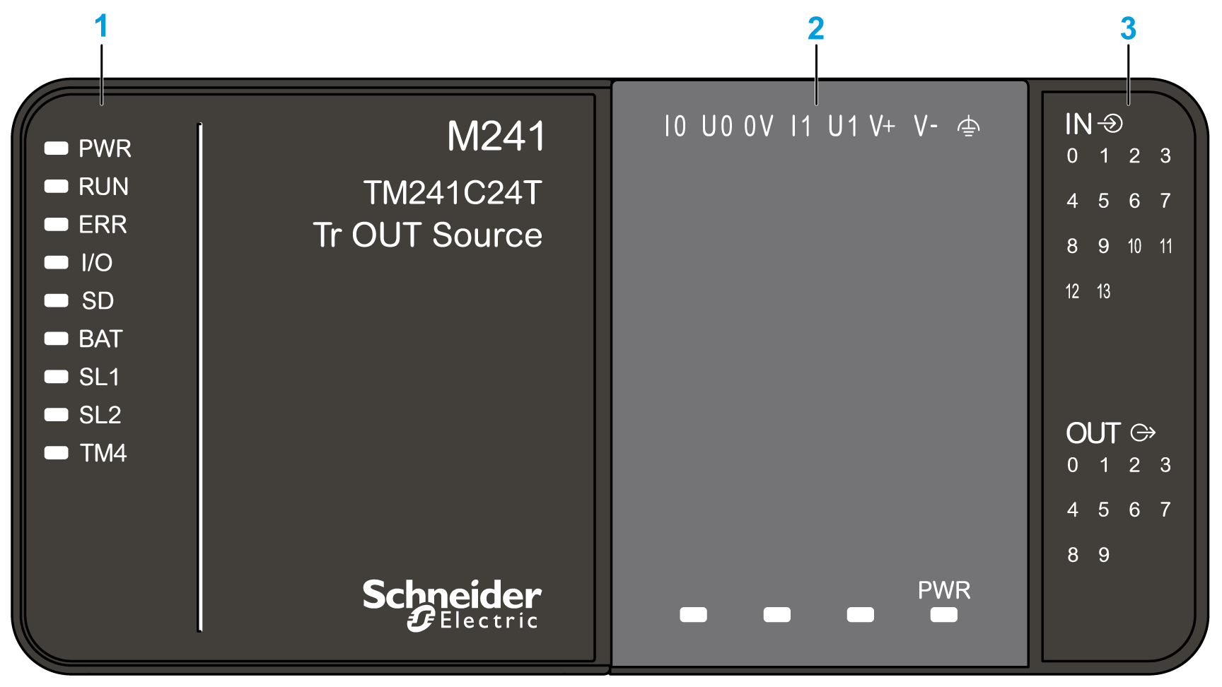 TM241C24T Presentation