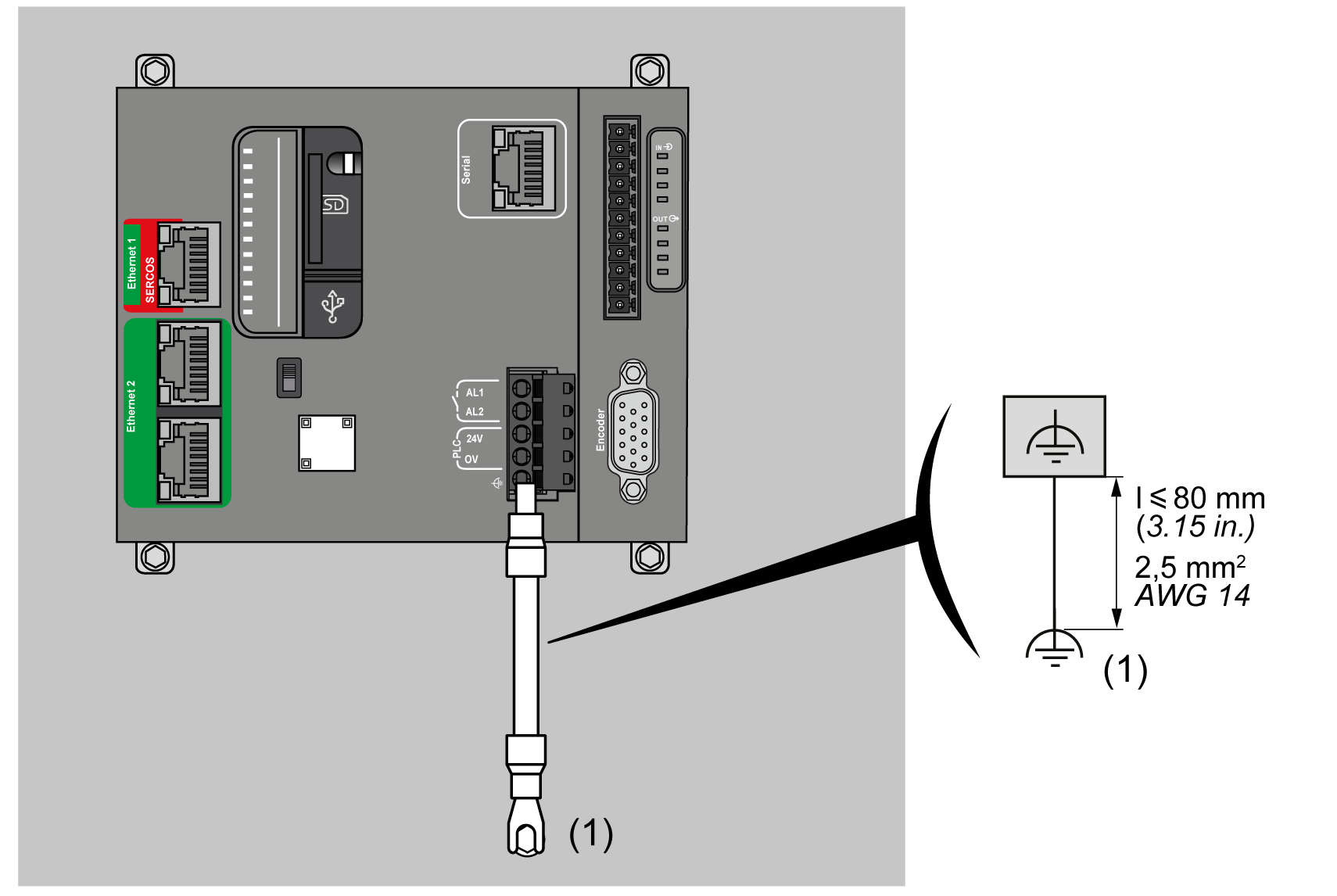 Grounding the M262 Logic/Motion Controller System