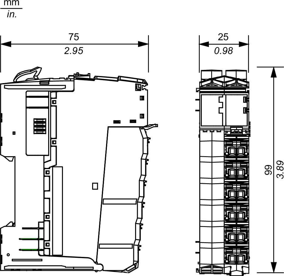 Enclosing the TM5 Safety-Related System