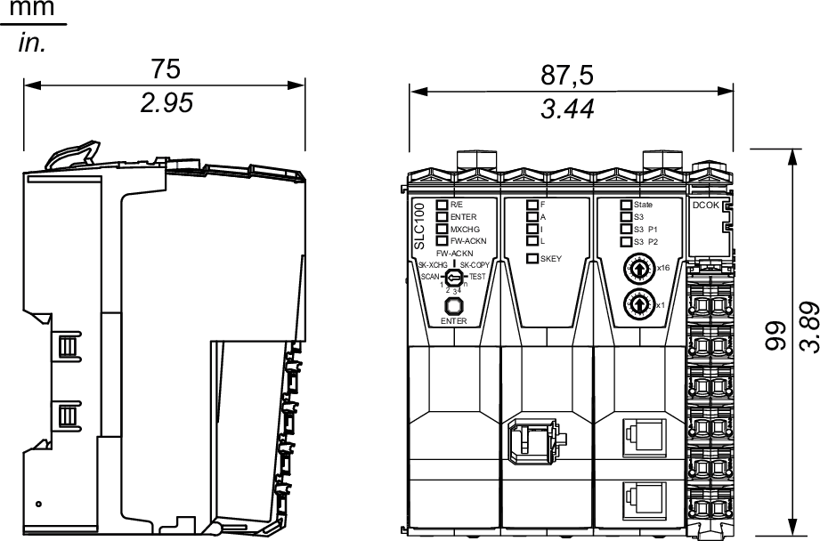 Enclosing the TM5 Safety-Related System